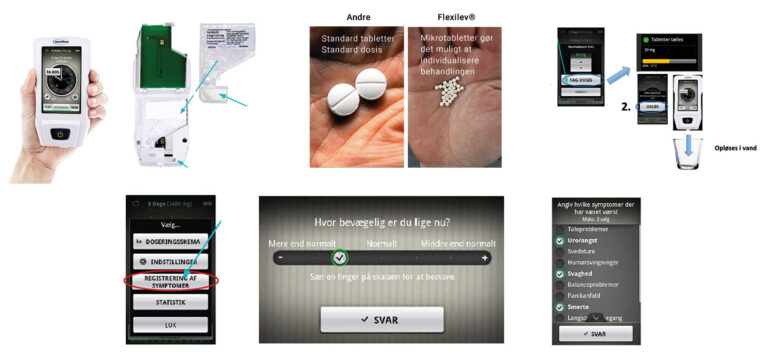 Flexilev | Flying Nurses ApS